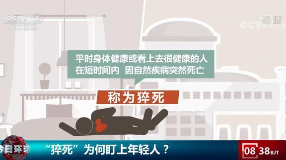 "猝死"为何盯上年轻人?