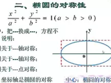 高中数学 ◆§8.2椭圆的简单几何性质①