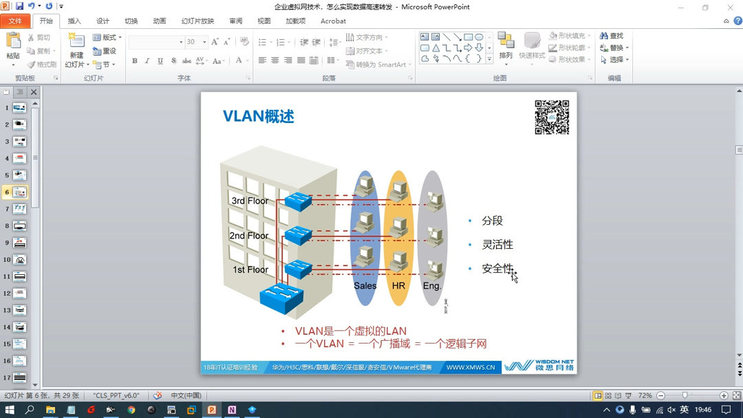 企业虚拟局域网技术,怎么实现数据快速转发