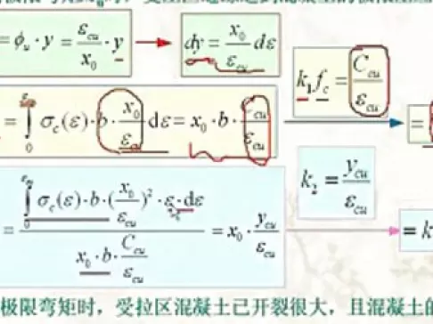 钢筋混凝土结构 48 13钢筋混凝土结构(十三)