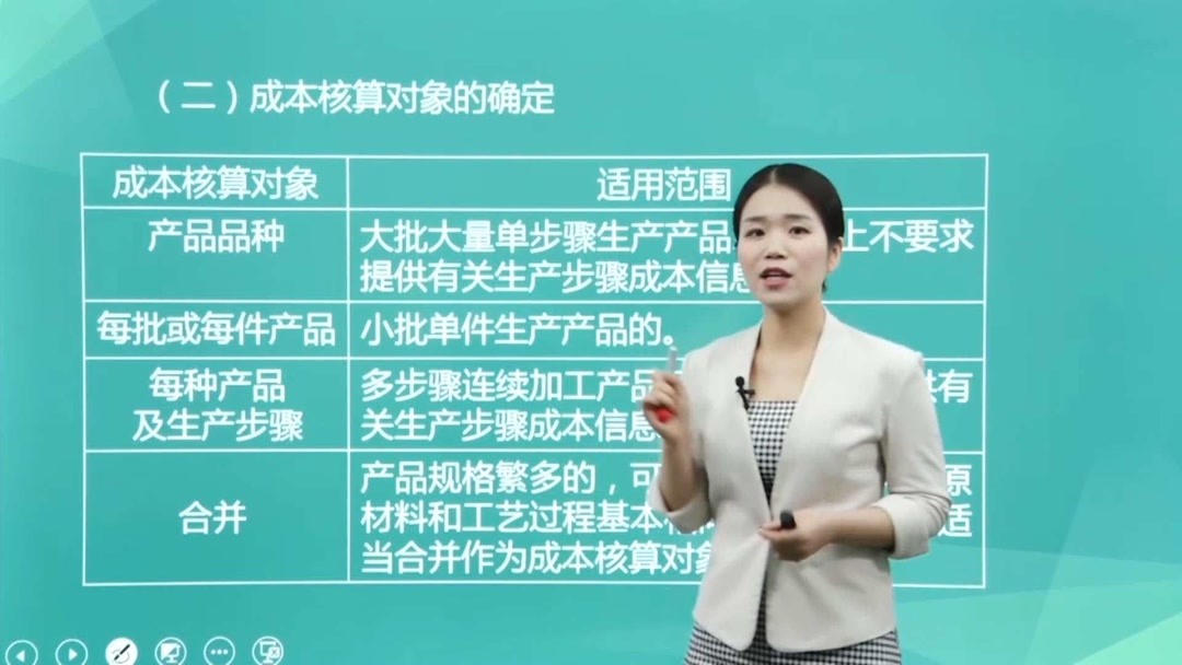 083对啊网初级会计职称初级会计实务-产品成本核算概述