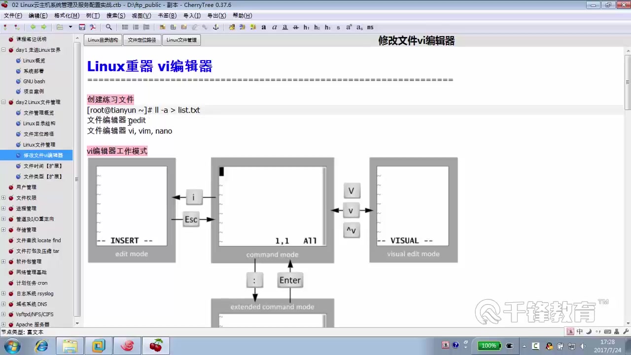 2017最新linux基础视频教程vi 编辑器1-千锋
