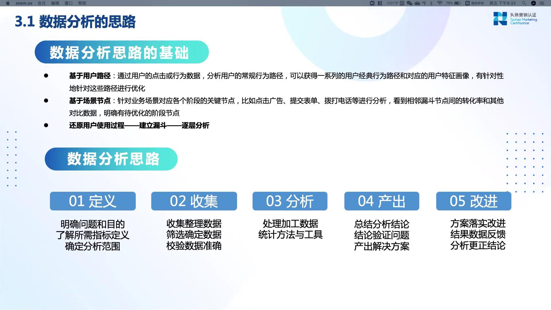 30.投放数据指标洞察解析(二)