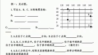 经纬网-地理坐标的判读