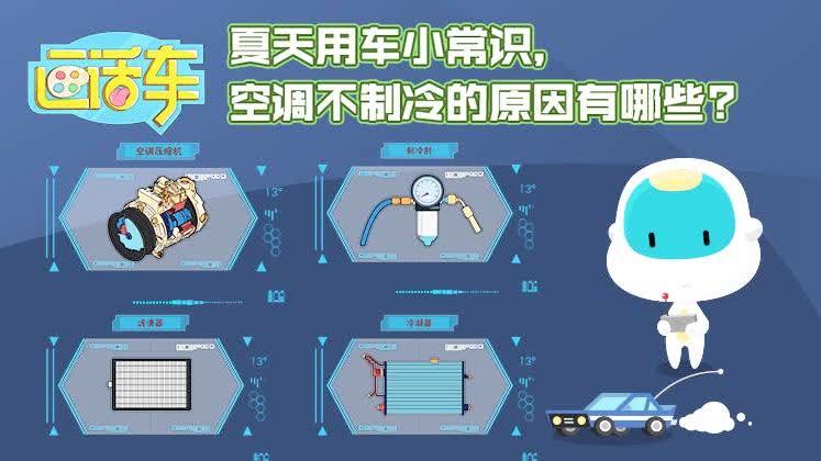 空调不制冷的原因有哪些