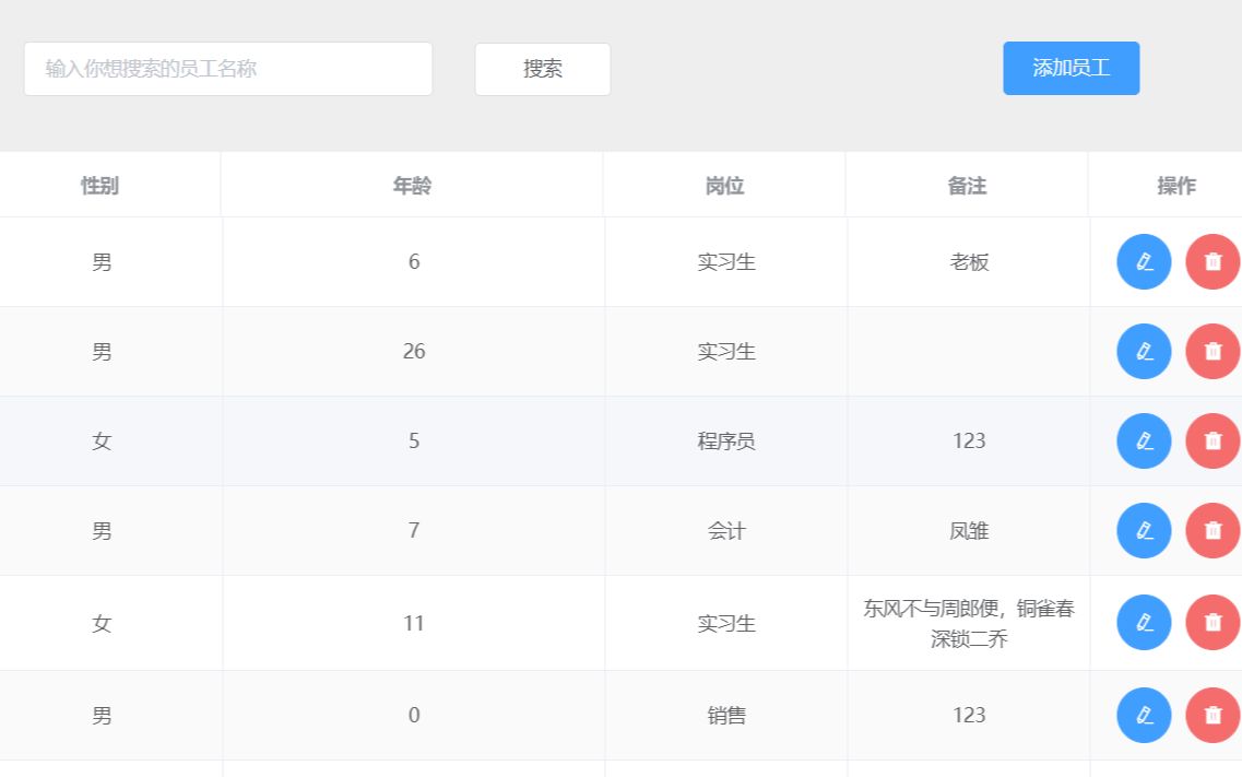 分享一个前端模板:后台管理系统