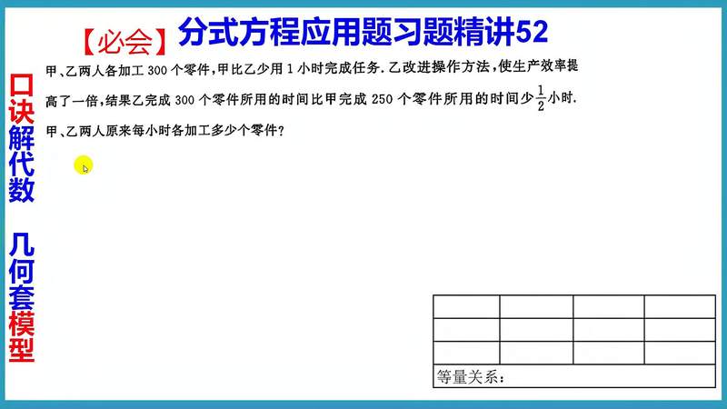 分式方程应用题解题思路必会习题讲解52