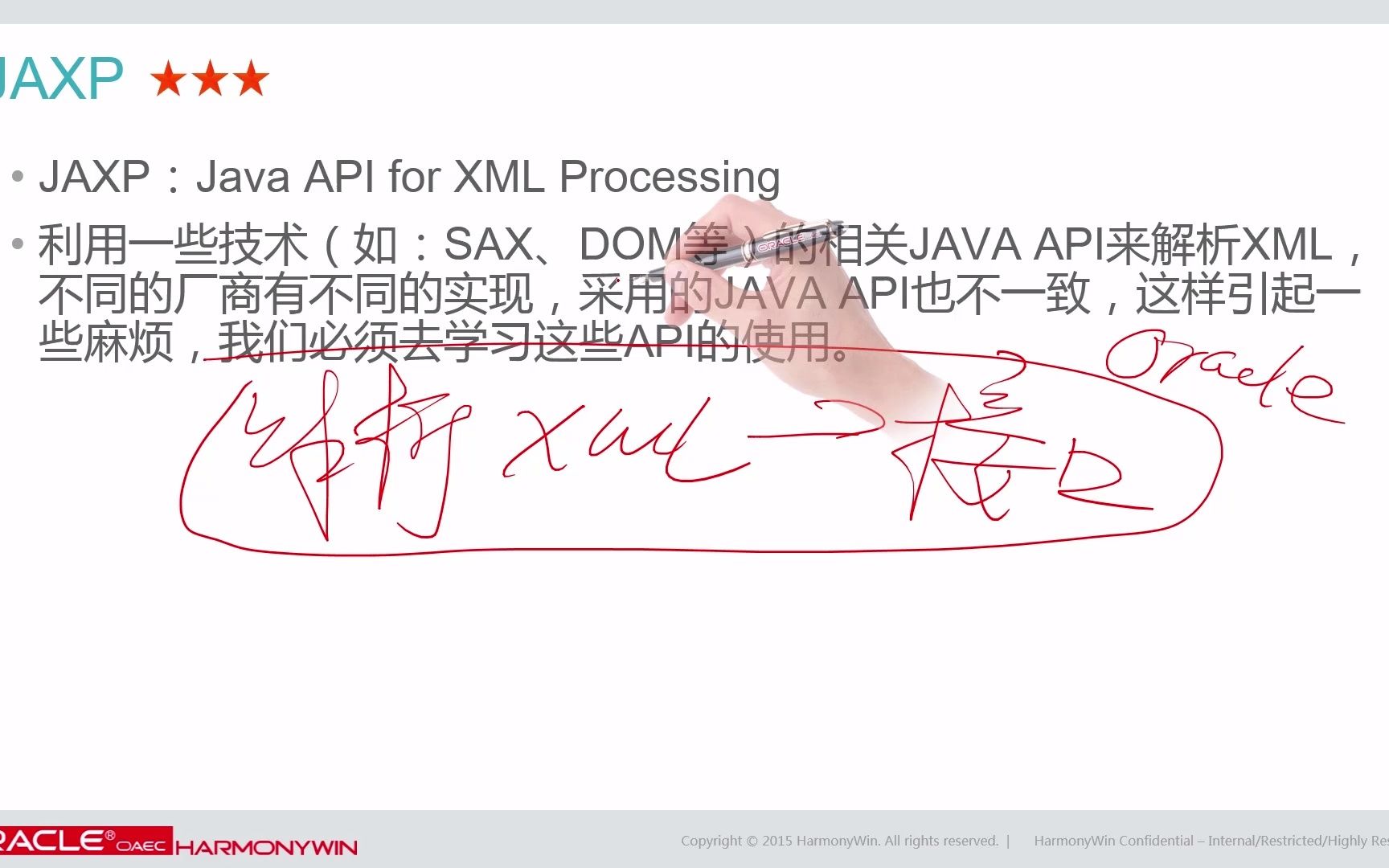 19.4.1_XML解析器和SAX解析