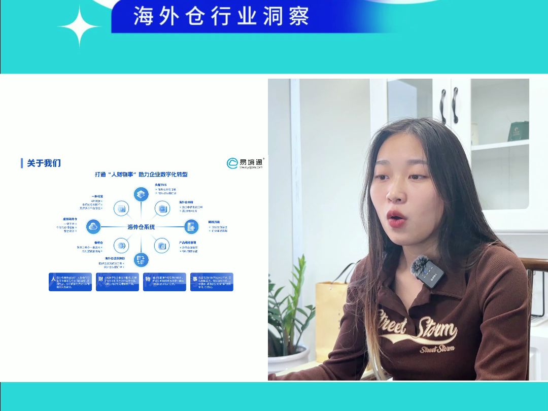易境通海外仓系统如何解决管理中的“人、财、物、事”