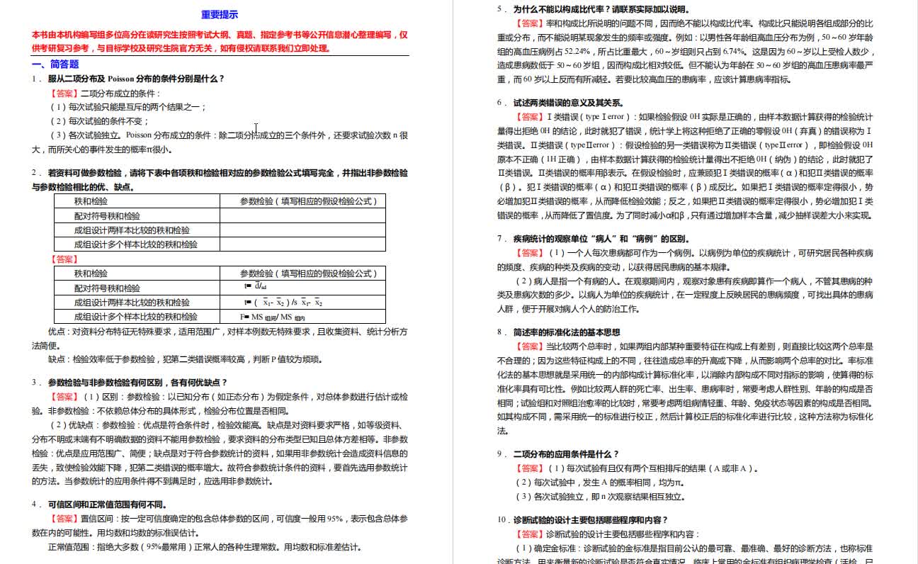 方积乾《卫生统计学》考研核心题库之简答题精编