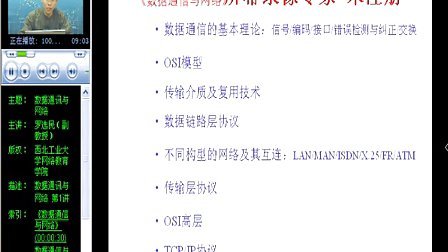 西北工大 数据通讯与网络 40讲 视频教程