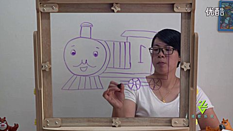 托马斯和他的朋友们 逐歌乐玩 托马斯简笔画 熊出没 熊大熊二学画画 ...