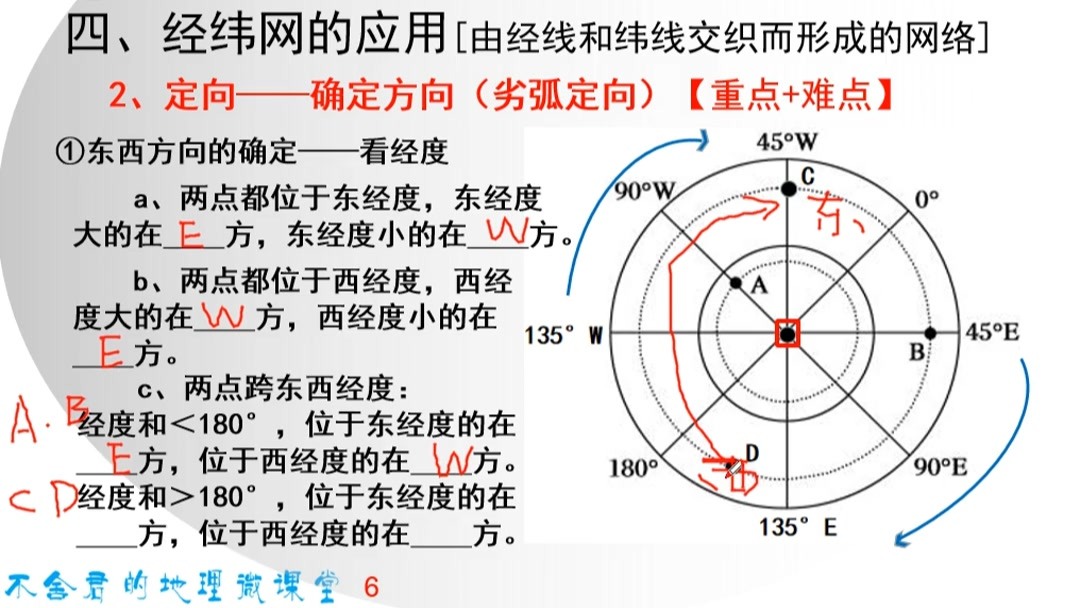 第一讲地球与地球仪[第二课时]经纬网的应用[定位定向定距]
