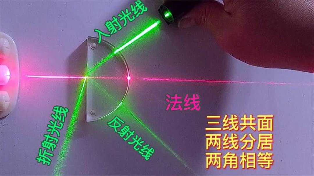 此趣味光学实验藏着看似简单却常出错的物理题:光的反射与折射