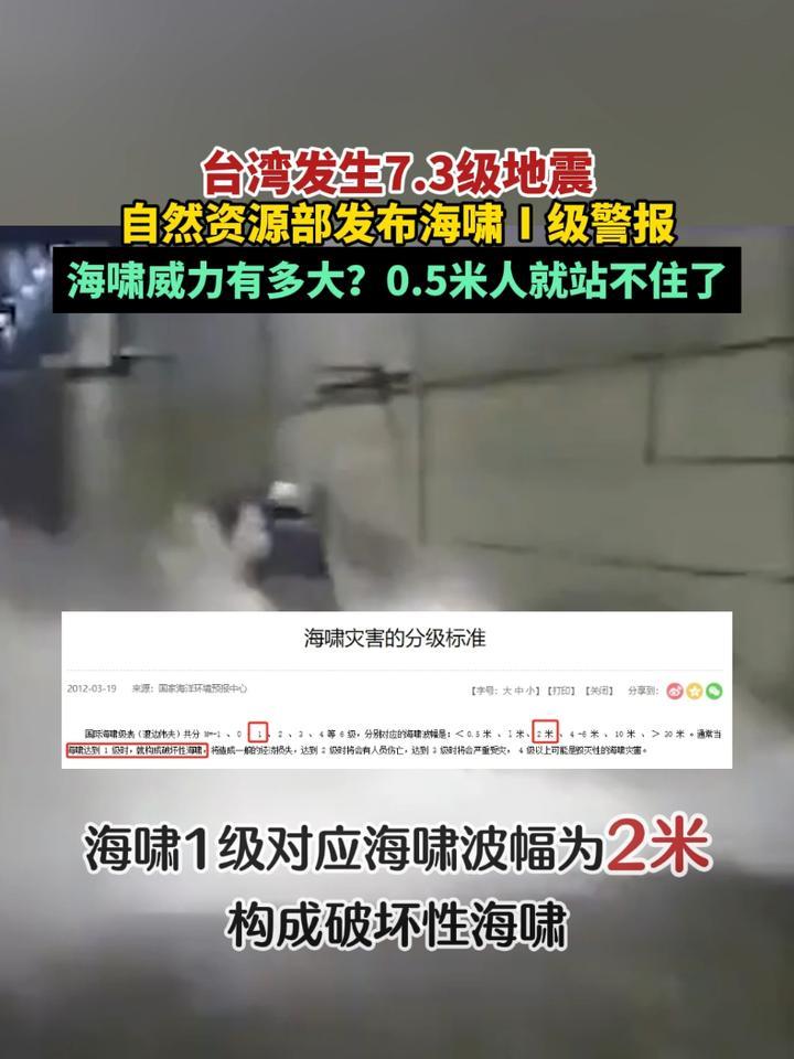 ...表,1级对应海啸波幅为2米,通常当海啸达到 1 级时,就构成破坏性海啸。