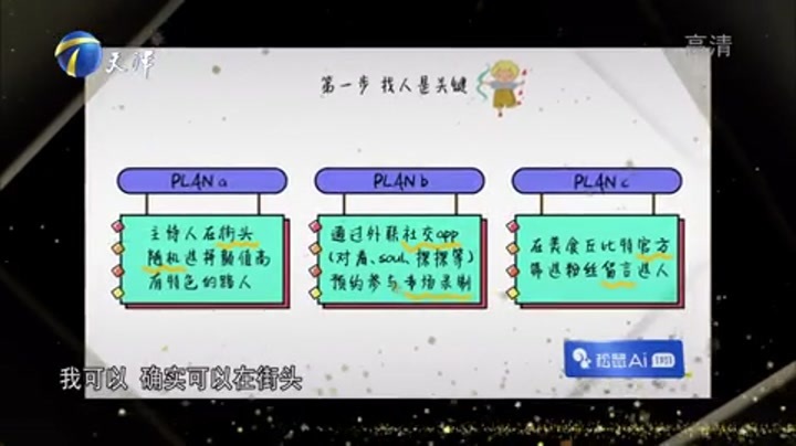 求职者展现策划PPT,企业家直言没有逻辑