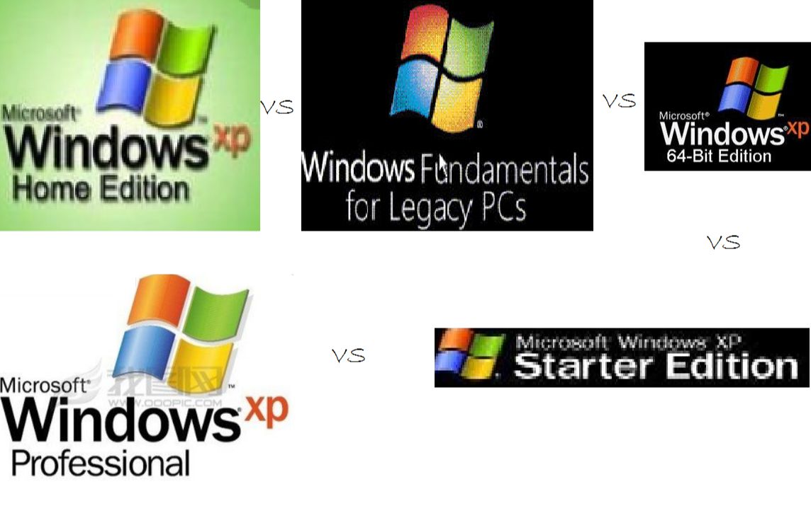 Windows XP 开机速度对比