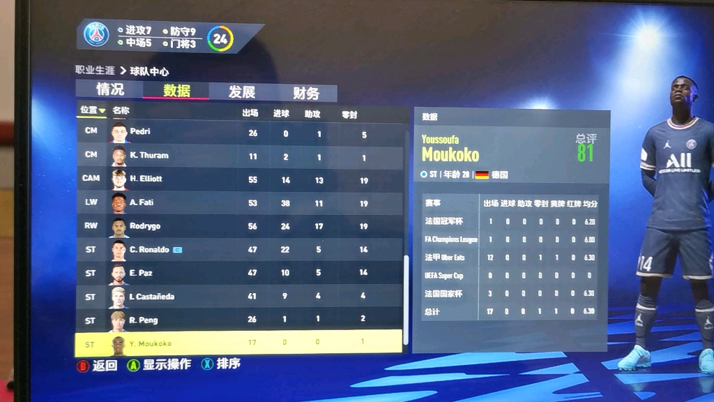 48岁C罗老当益壮!不用修改器FIFA22生涯模式玩C罗签约方法。