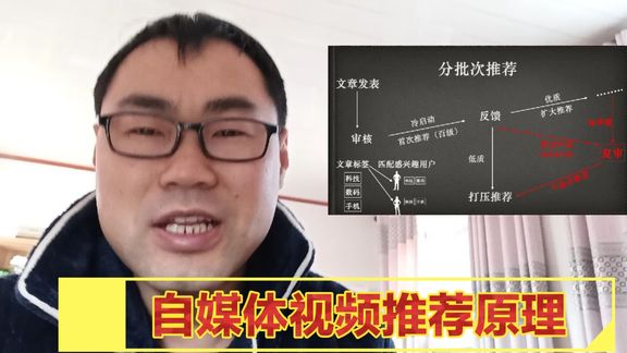 新人做自媒体,视频推荐少收益低,快来了解下平台推荐原理和算法