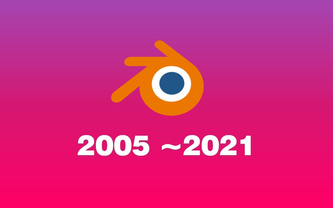 看看Blender的年下载量这些年翻了多少倍!