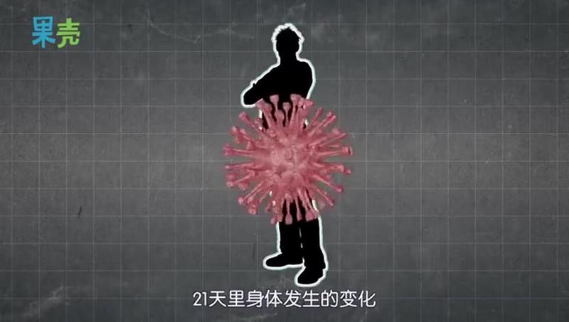 【5分钟还原一个重症患者经历的所有…】这是患者x,21天前,他感染了...