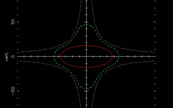 [粒子加速器课程]09 束流横向动力学2