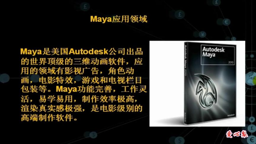 一小节,Maya软件的介绍!
