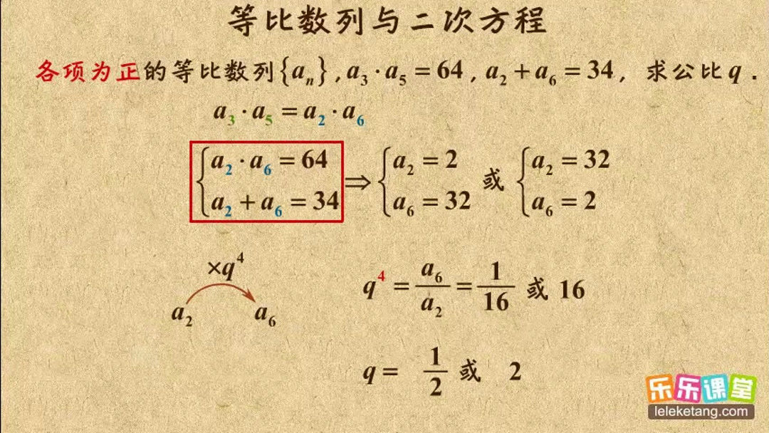 等比数列与二次方程
