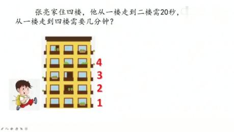 二年级奥数:把楼数和楼层数的关系掌握好,就再也难不倒你了