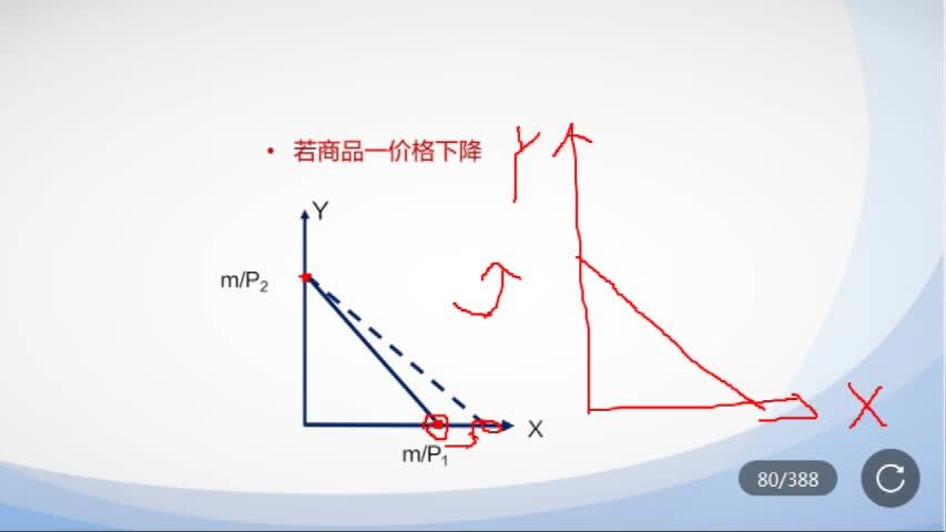 中公-中级经济师-经济基础试听课21 #中级经济师考试 #中级经济师