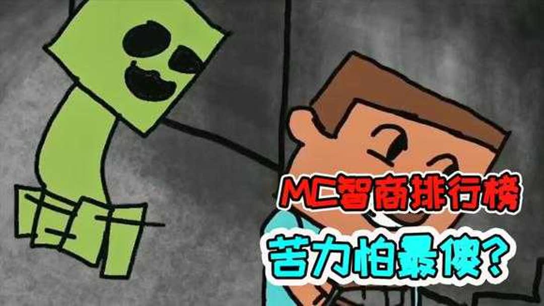 MC怪物智商排行榜!僵尸最傻,女巫的智商有多高?