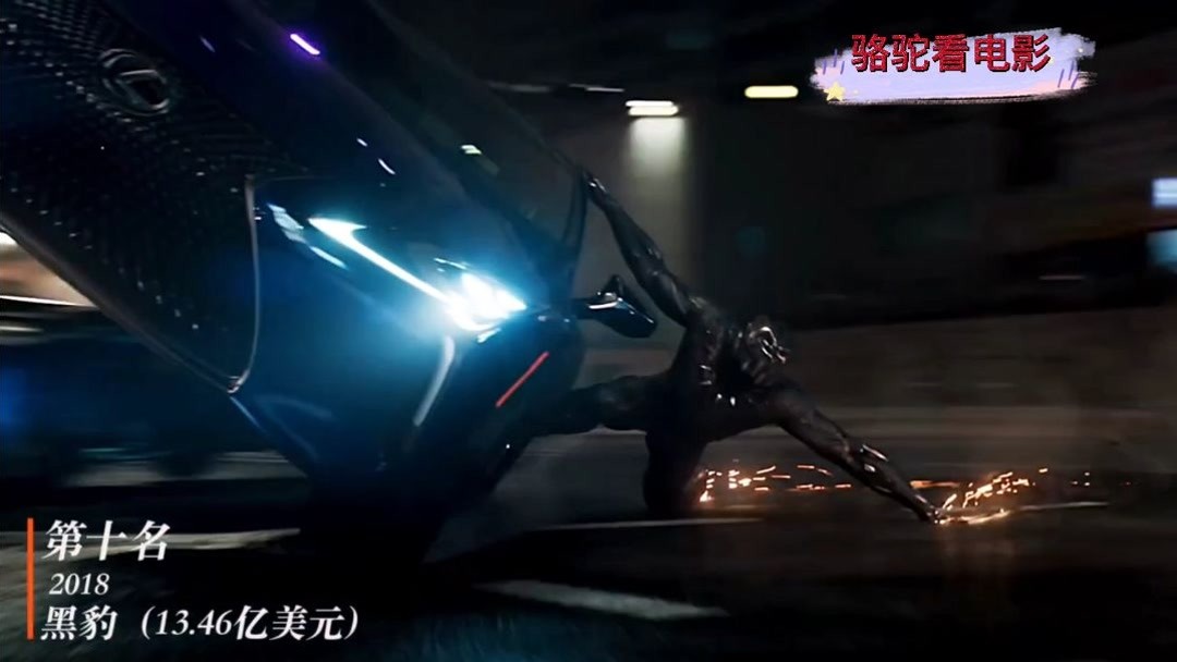 全球电影票房排行