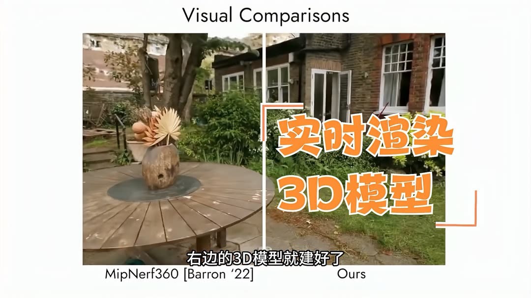 3D Gaussian splatting技术发布,实时渲染3D模型