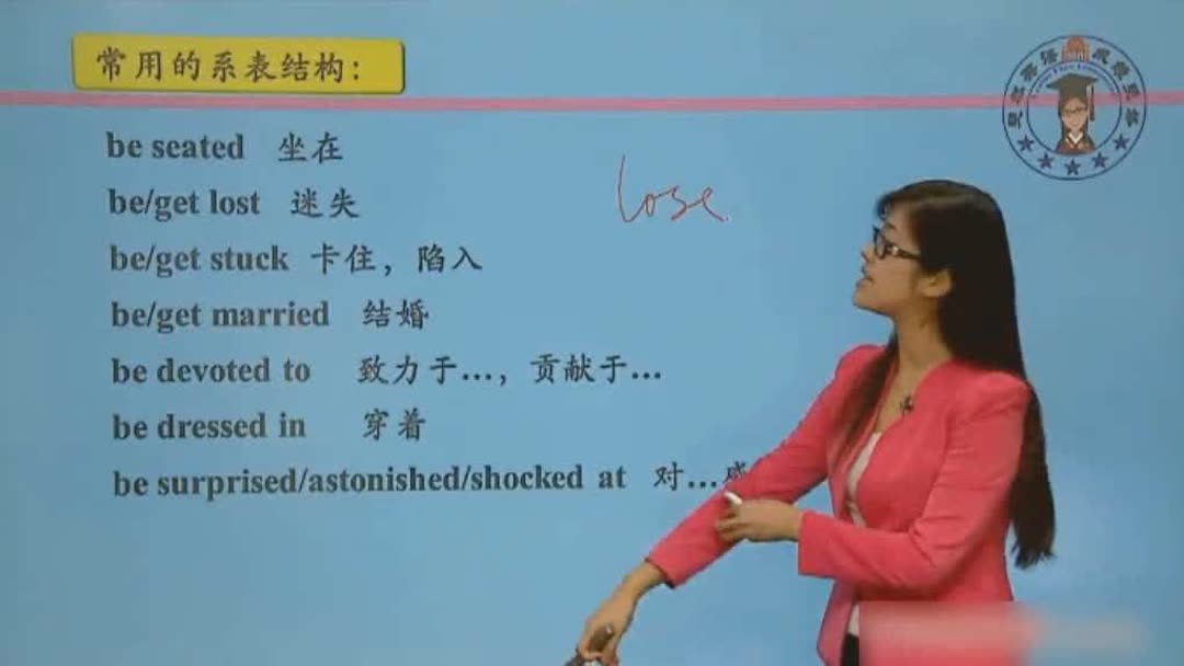 高二英语 常用的系表结构 视频教程