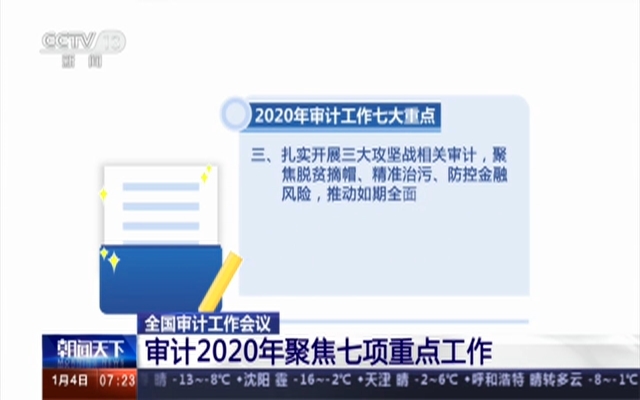 全国审计工作会议:审计2020年聚焦七项重点工作