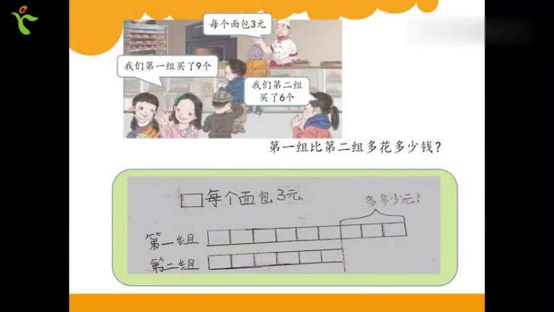 23小学二年级下册数学有小括号的混合运算