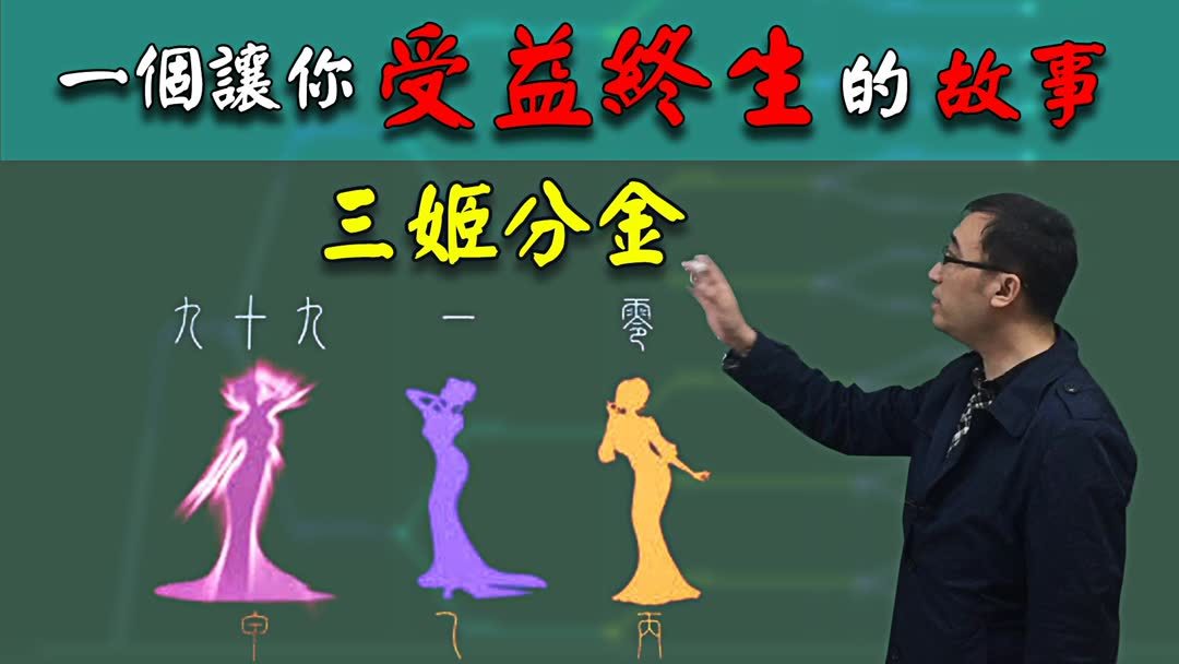 帝王为啥总要杀掉有功之臣?李永乐老师用博弈论带你看清社会现实