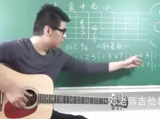 吉他入门基础教程,吉他教学,吉他入门教学指法