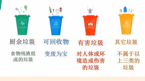 琼海妇联:垃圾分类动画宣教片1