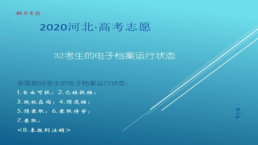 32河北高考志愿 —— 考生的电子档案运行状态
