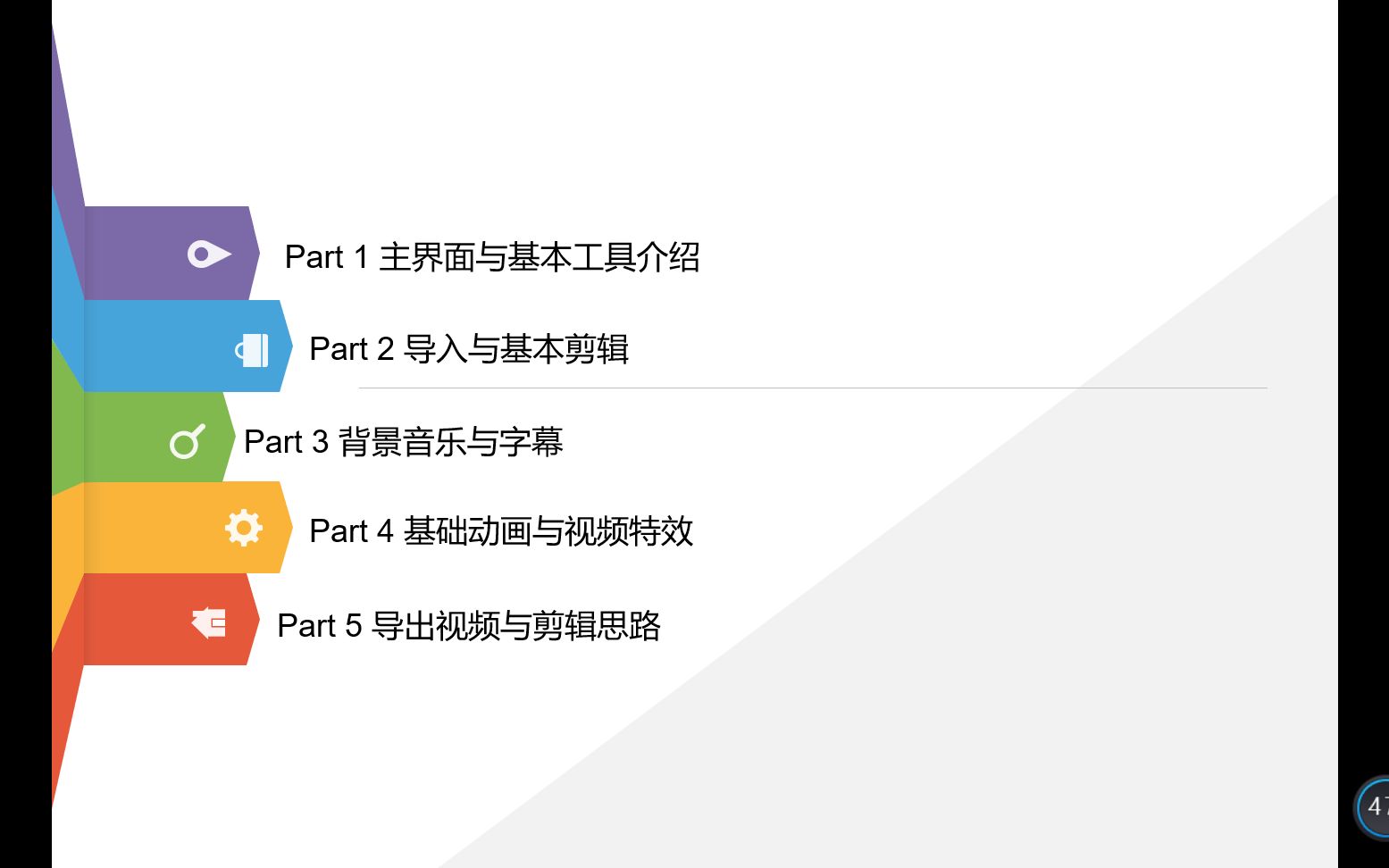 pr入门视频教学