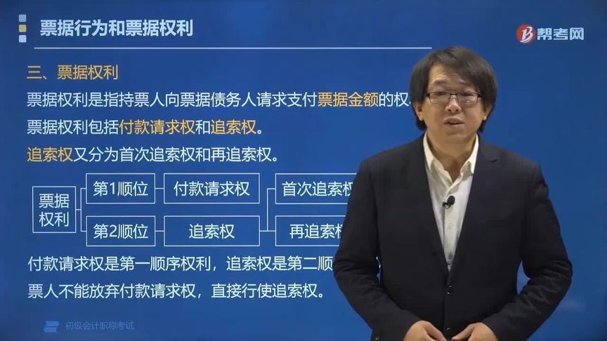 郑晓博2020初级会计职称考试《经济法基础》-票据权利