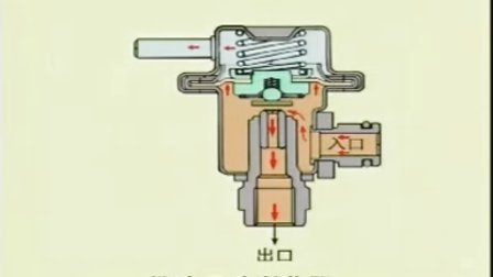 汽车 电控汽油喷射系统 故障检测与维修(2).mpg