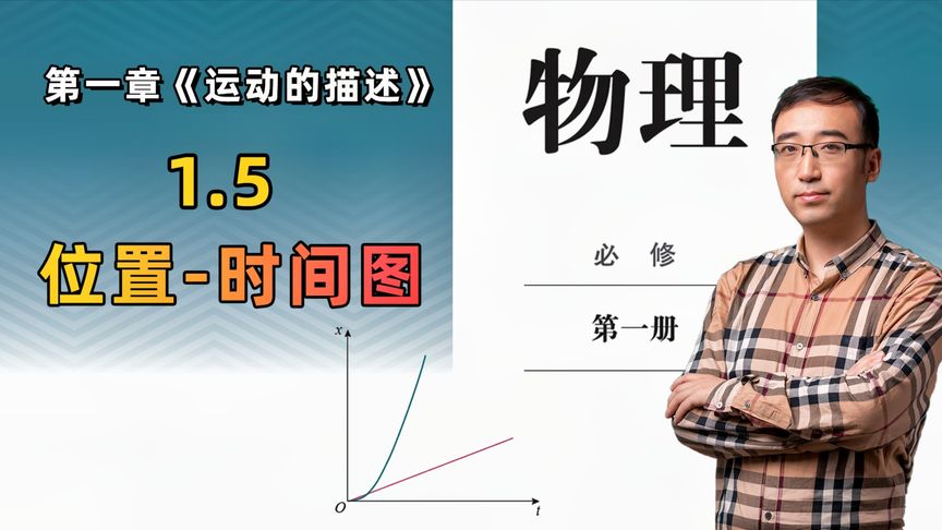 【 李永乐老师高中物理】《必修一》1.5 直线运动的位置-时间图