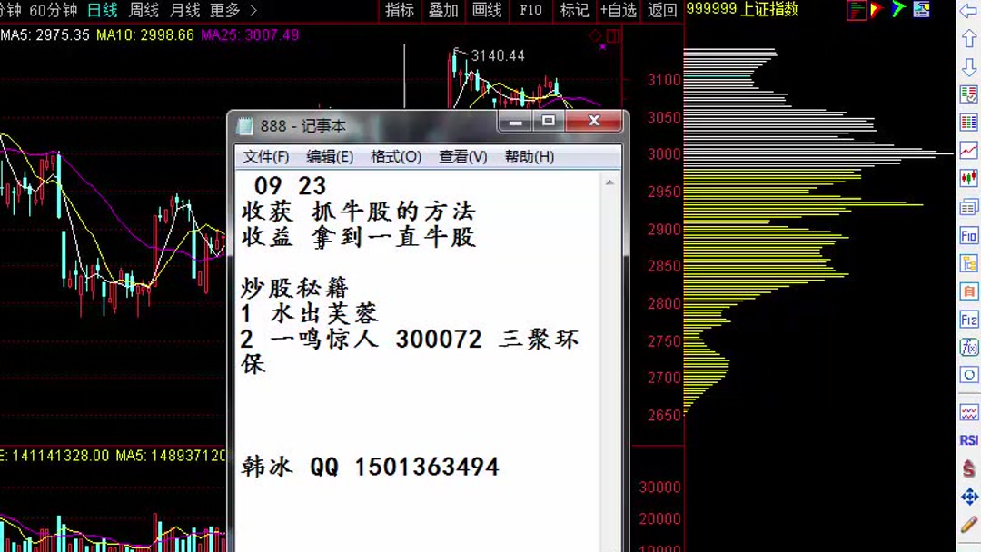 股票短线操作:短线精确买卖技法 鲜为人知的均线使用技巧