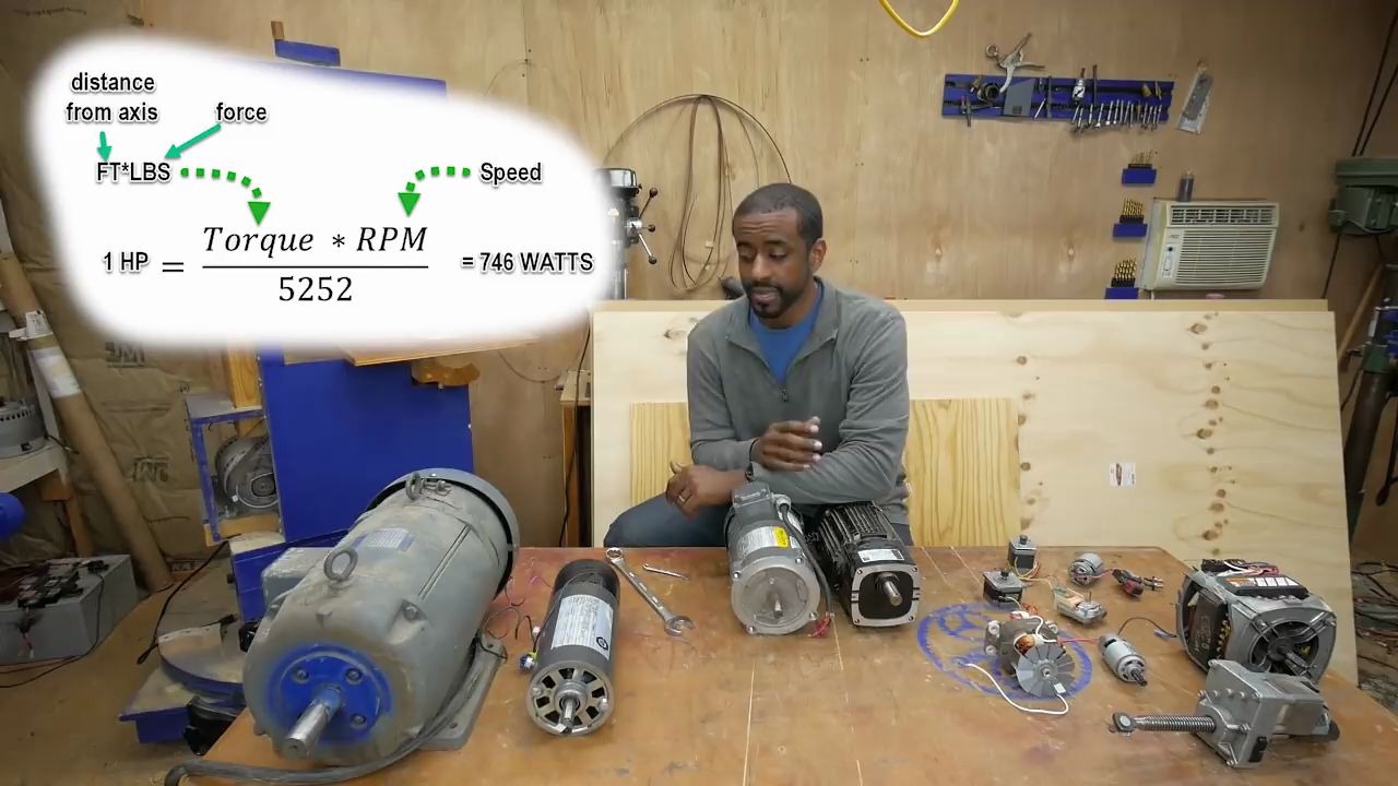 电机功率的入门知识