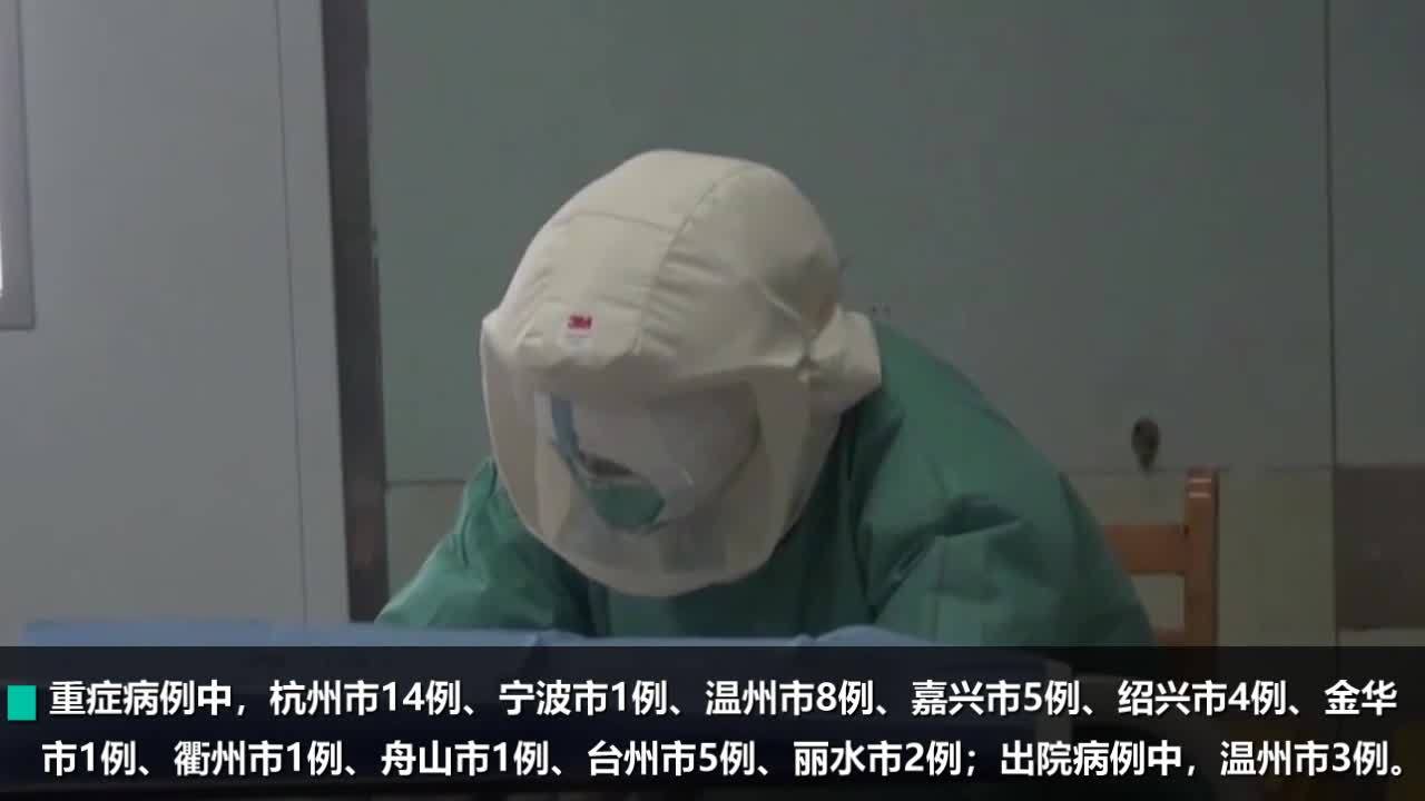 浙江新增新型冠状病毒肺炎确诊病例123例 累计确诊296例