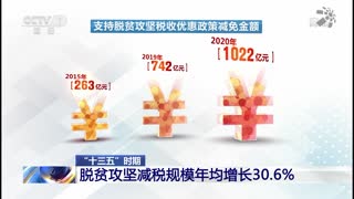 税收数据看中国经济:“十