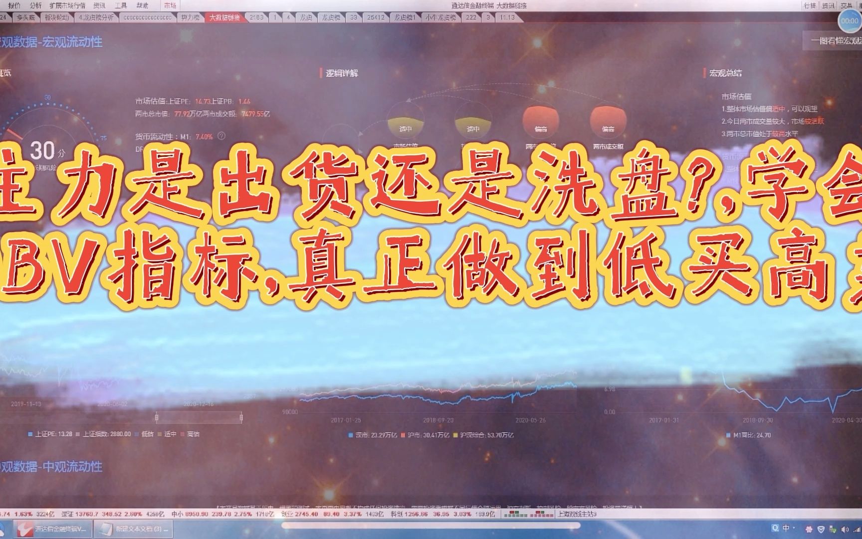 主力是出货还是洗盘?,学会OBV指标,真正做到低买高卖