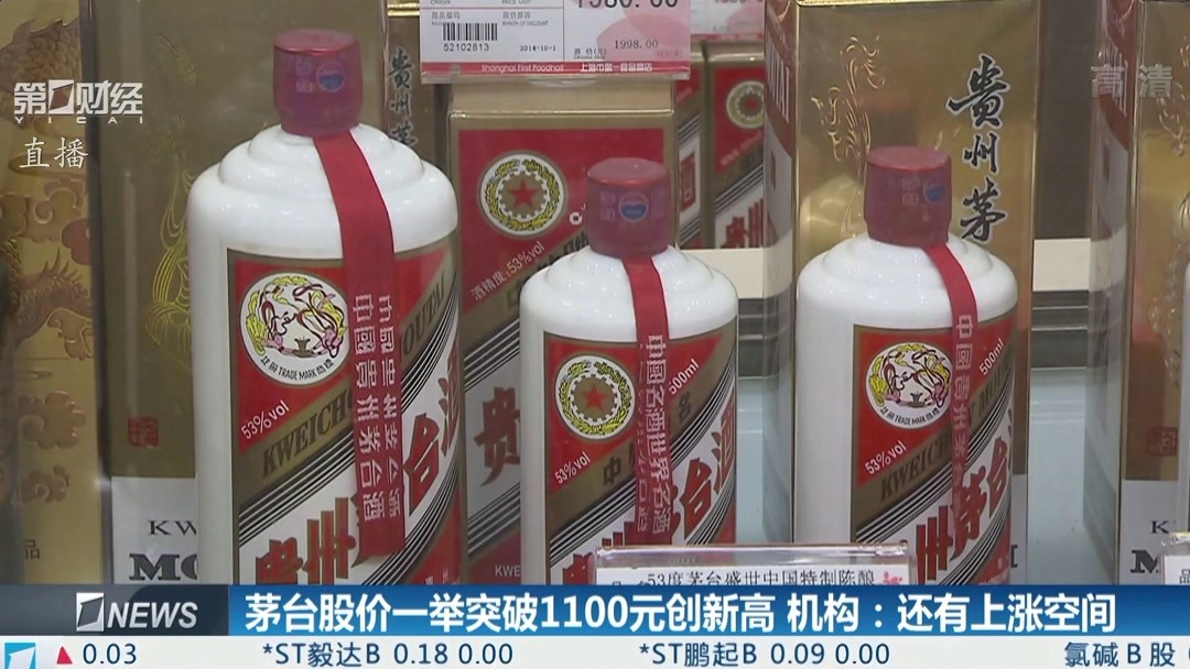 茅台股价一举突破1100元创新高
